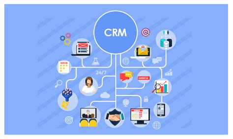 Unleashing The Power Of Monday Sales Crm A Comprehensive Guide For