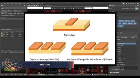 High Frequency PCB Design Rules To Know About