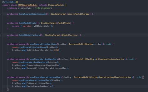 Copypaste Not Work · Eclipse Glsp Glsp · Discussion 1008 · Github