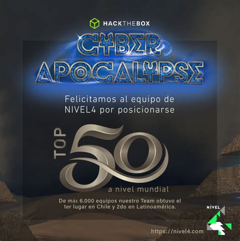 Nivel4 Cybersecurity En Linkedin Ciberseguridad Ctf Hackthebox