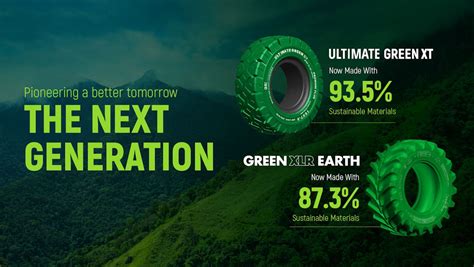 Gri Promotes Its Next Generation Green Tyres Commercial Tyre Business