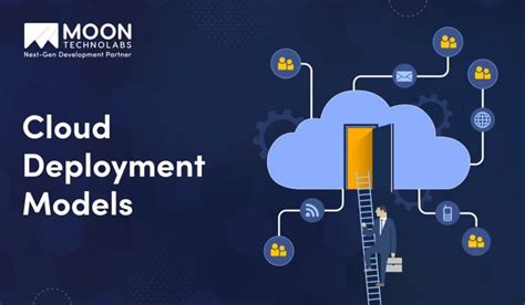 Cloud Deployment Models Unleashed A Comprehensive Guide