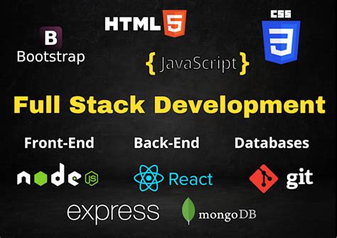 Be Your Frontend Web Developer Html Css Javascript And React By Pranitpatil Fiverr