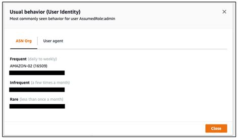 How You Can Use Amazon Guardduty To Detect Suspicious Activity Within Your Aws Account Aws