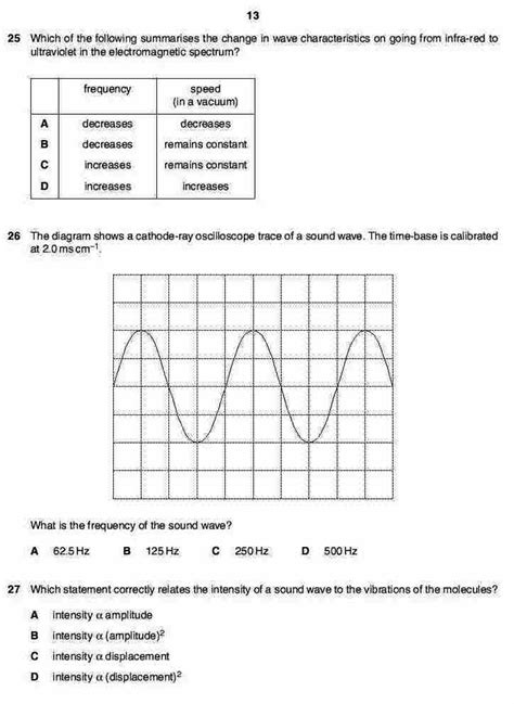 Gik Institute Entry Test Preparation Giki Entry Test Sample Questions