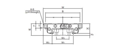 Thk Lm Guide Hrw At Rs 479 रैखिक गाइड In Mumbai Id 27547822233