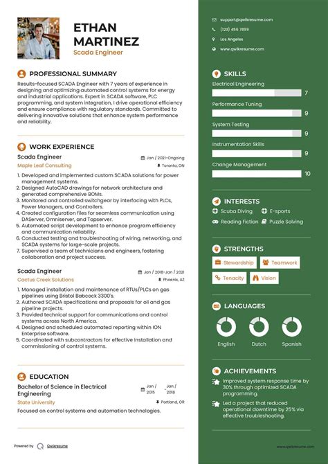 10 Scada Engineer Resume Samples And Templates For 2025