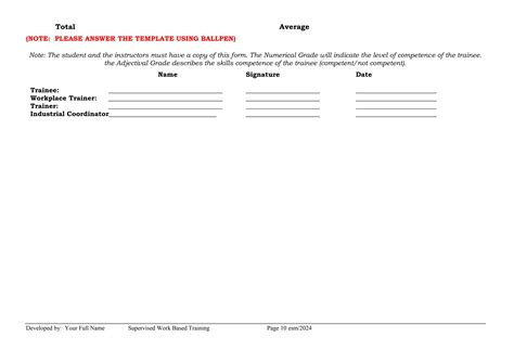 Tesda Caregiver Elderly Ncii Part Of Portfolio In Trainers Methology