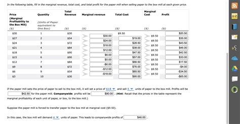 Solved Suppose That A Paper Mill Feeds A Downstream Box