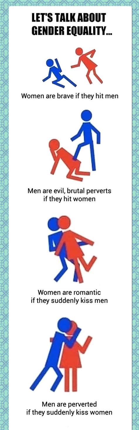 Gender Equality Is Not Very Equal