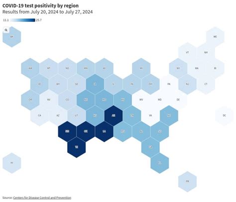 Cdc Covid Test Positivity For End July 2024 Ahmad A