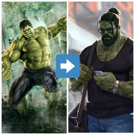 Mukilan Elavarasan On Linkedin Aiadoption Digitaltransformation Professorhulk