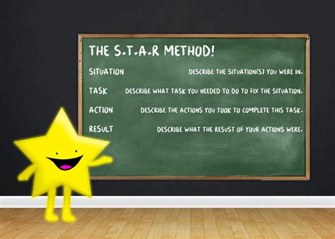 Short And Easy Impromptu Frameworks The Star Framework Bold Speaker