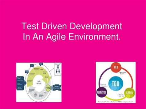 Tdd In Agile