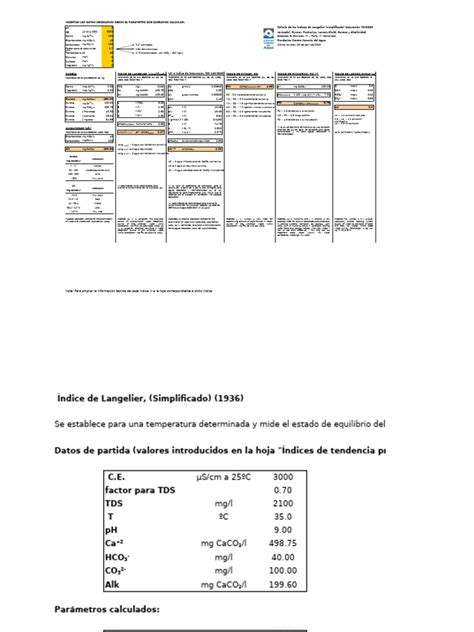 Langelier Ryznar Dureza 1 Pdf Materiales Elementos Químicos