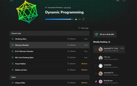 Riya Singh On Linkedin Dynamicprogramming 41days Leetcodechallenge Codingpractice Codewithme