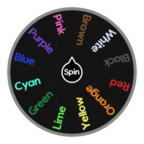 Who Is An Imposter Spin The Wheel App