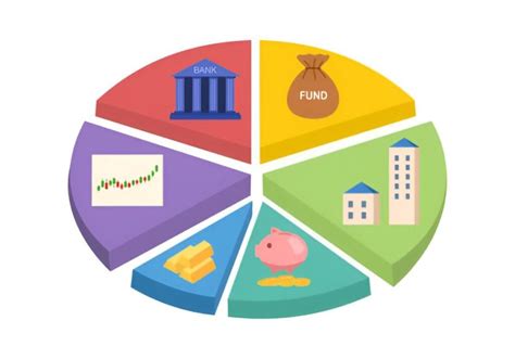 Optimal Asset Allocation By Age A Data Driven Guide For Investors Finance Trading And