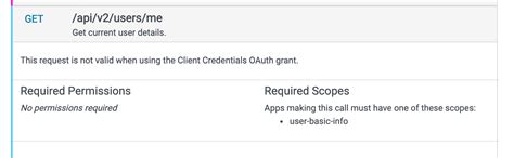 403 Forbidden When Running Clientloginimplicitgrant Genesys Cloud