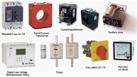 Electrical Method Statements