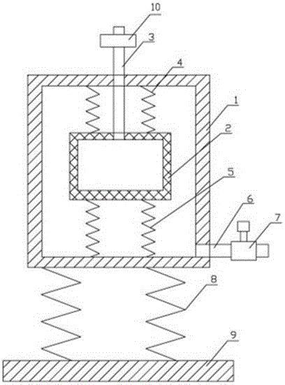 用于生物制药的分离纯化过滤装置的制作方法