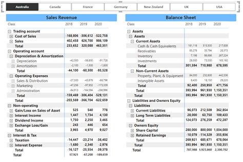 Nutmeg Financial Statements At Eva Harpur Blog