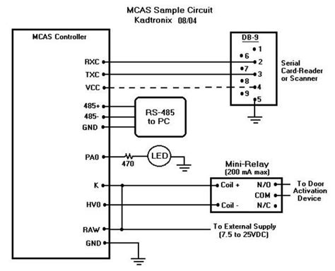 Hid Rp40 Reader Wiring Diagram