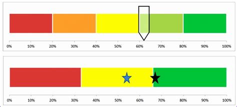 9 Graph Templates For Excel Excel Templates Excel Templates