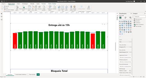 solved how do i put totals on my graph microsoft fabric community