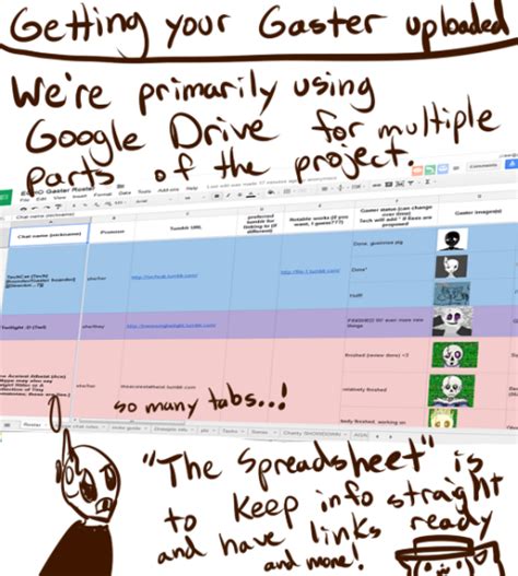 Echo Gaster Community Project — An Introduction To Echo Process