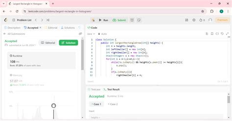 shweta singh on linkedin codingchallenge datastructures algorithms