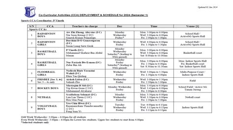 Cocurricular Framework