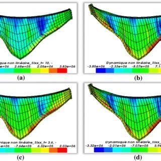 PDF Nonlinear Dynamic Analysis Of Arch Dams Considering Contraction Joints