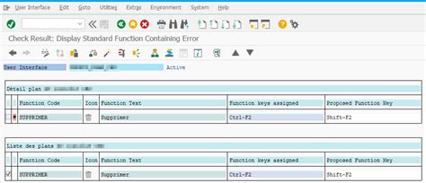 Re Std Function Assigned To Wrong Function Key In Sap Community