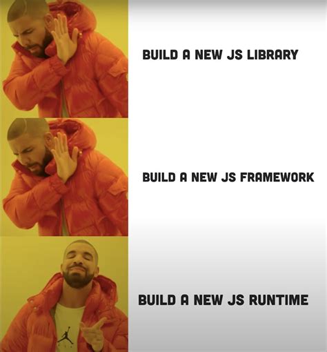 Bun 10 Is Out And It Could Disrupt The Javascript Ecosystem 🤘 Its