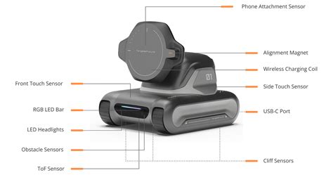 Looi Robot Turn Your Smartphone Into A Desktop Robot