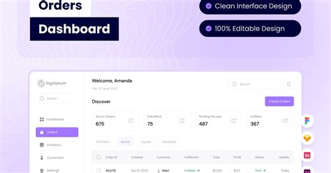 Orders Dashboard Websites Ux And Ui Kits Ft Order And Online Envato