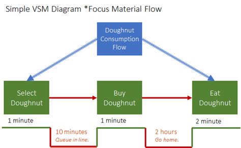 How Devops Can Help Save Business Costs
