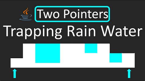 Leetcode 42 Trapping Rain Water Two Pointers Technique Java