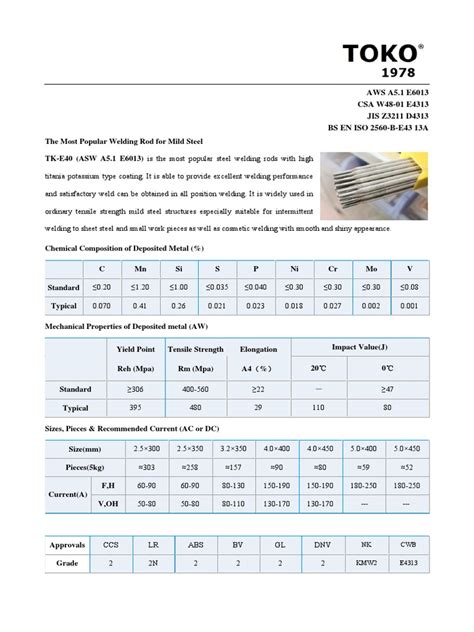 Toko 1978 Electric Welding Rod Technical Data Sheet Pdf Ultimate Tensile Strength Welding