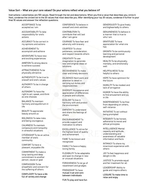 Personal Value Sort Etsy