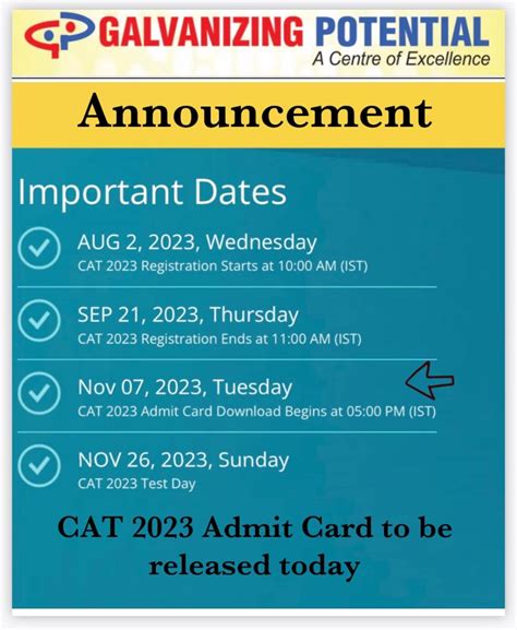 Gpeducationupdates Galvanizingpotential Cat2023 Mba Pgdm Aptitude