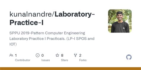 Github Kunalnandrelaboratory Practice I Sppu 2019 Pattern Computer