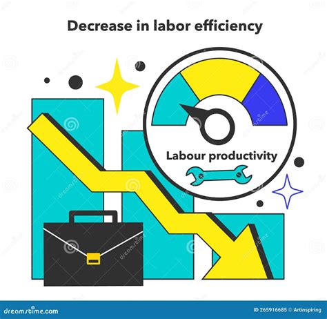 Decrease In Labor Efficiency As A Negative Aspect Of High Unemployment