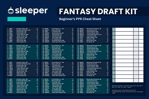 2013 Nfl Cheat Sheet