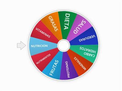 Cuidado De La Salud Recursos Didácticos Cuidado De La Salud Recursos Didácticos
