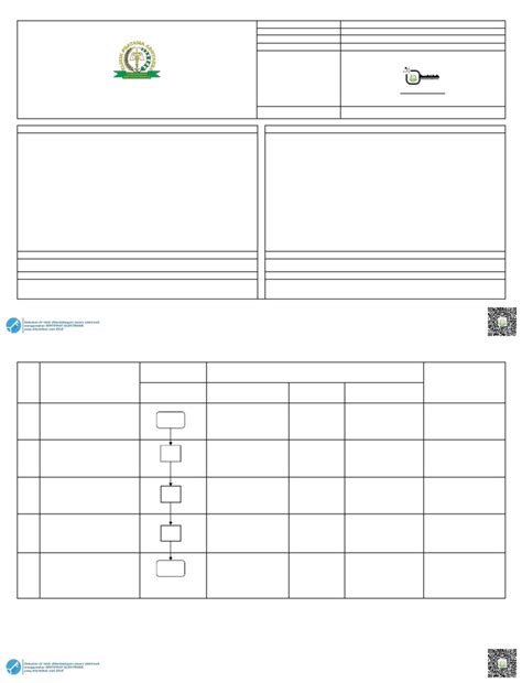 Sop Medication Error Pdf