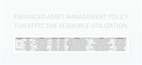 Enhanced Asset Management Policy For Effective Resource Utilization