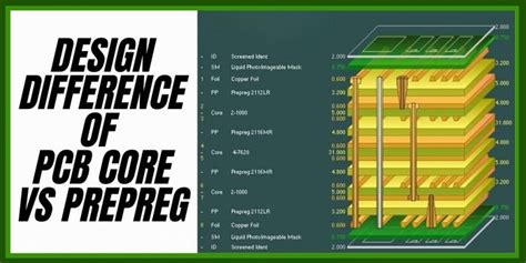 Understanding Pcb Core Vs Prepreg Materials Properties And Stackup Guide