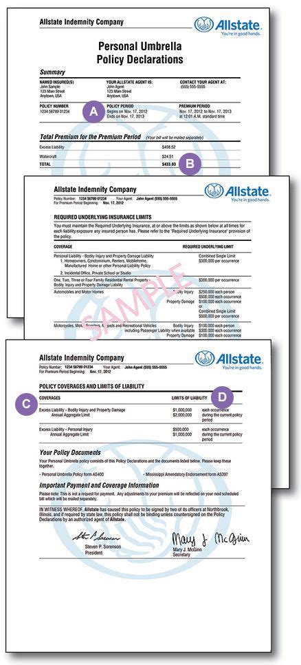Pup Policy Declarations Allstate